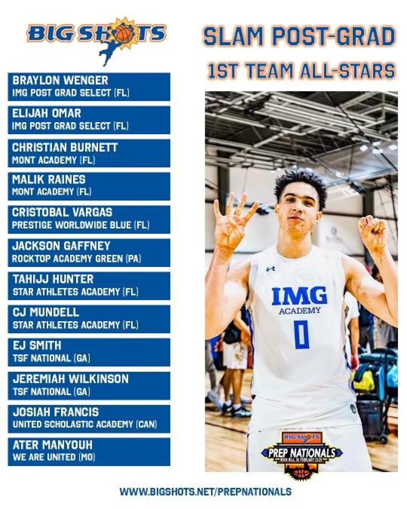 BIG SHOTS PREP NATIONALS Slam Post-Grad All Stars