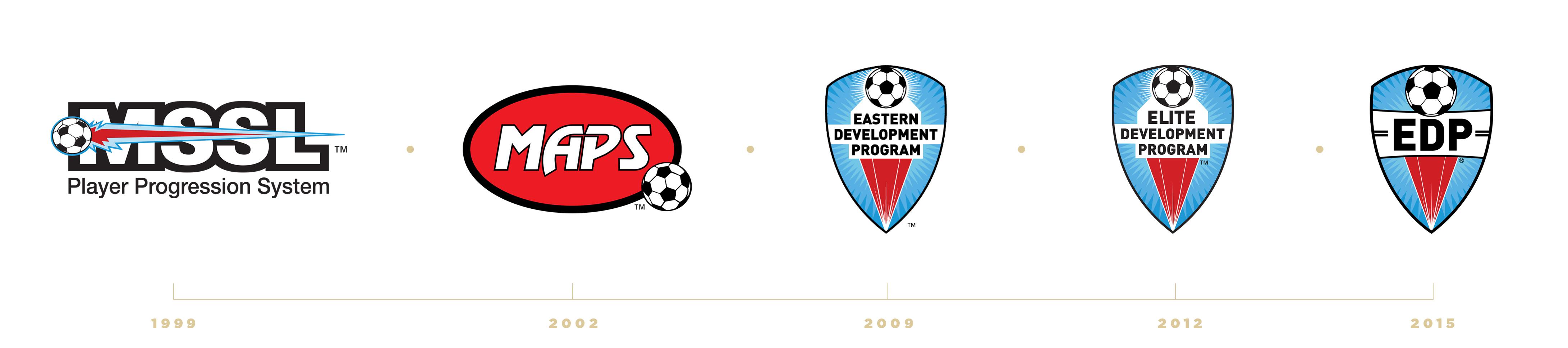 Edp Soccer 20th Anniversary Celebration