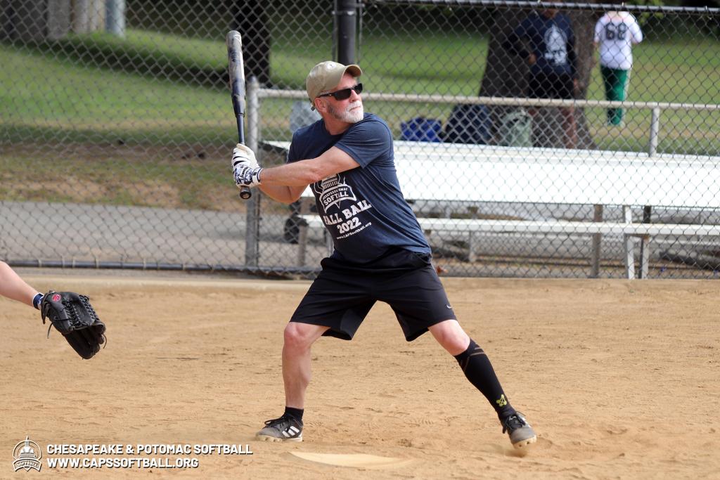 Chesapeake & Potomac Softball (CAPS)