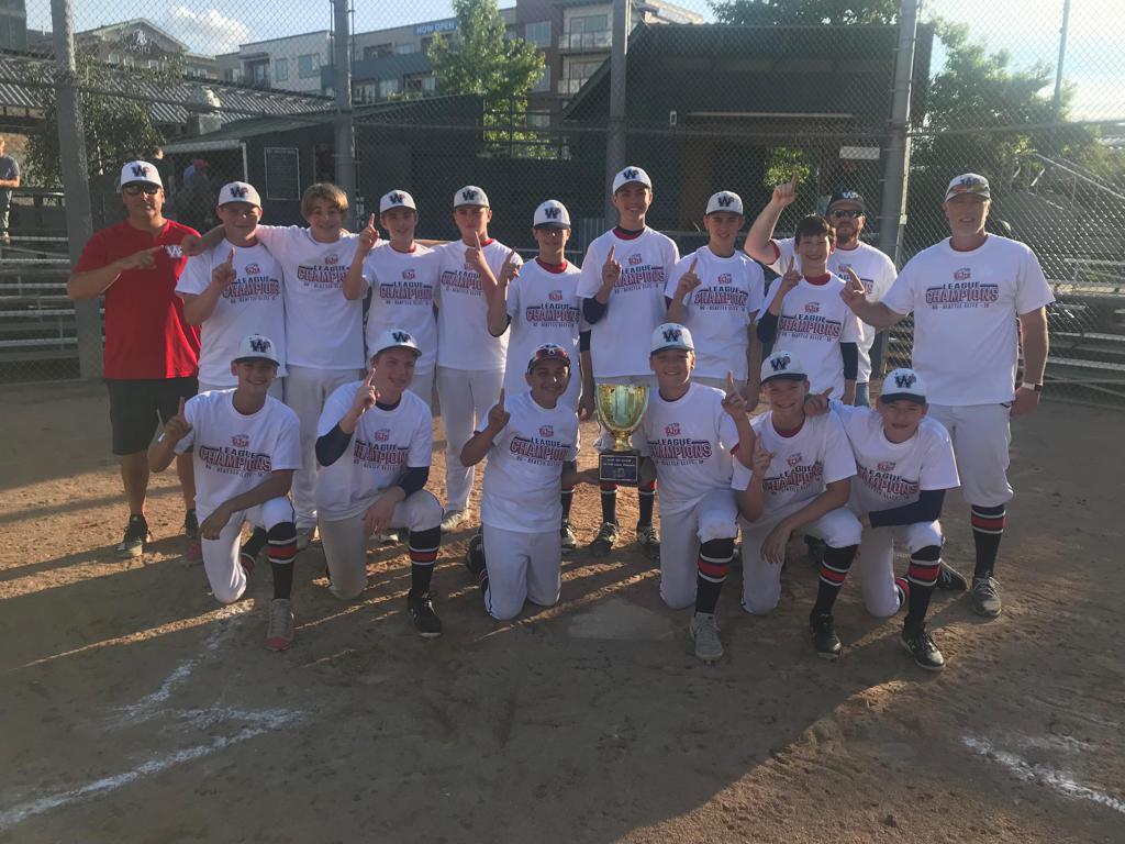 Seattle Elite League History