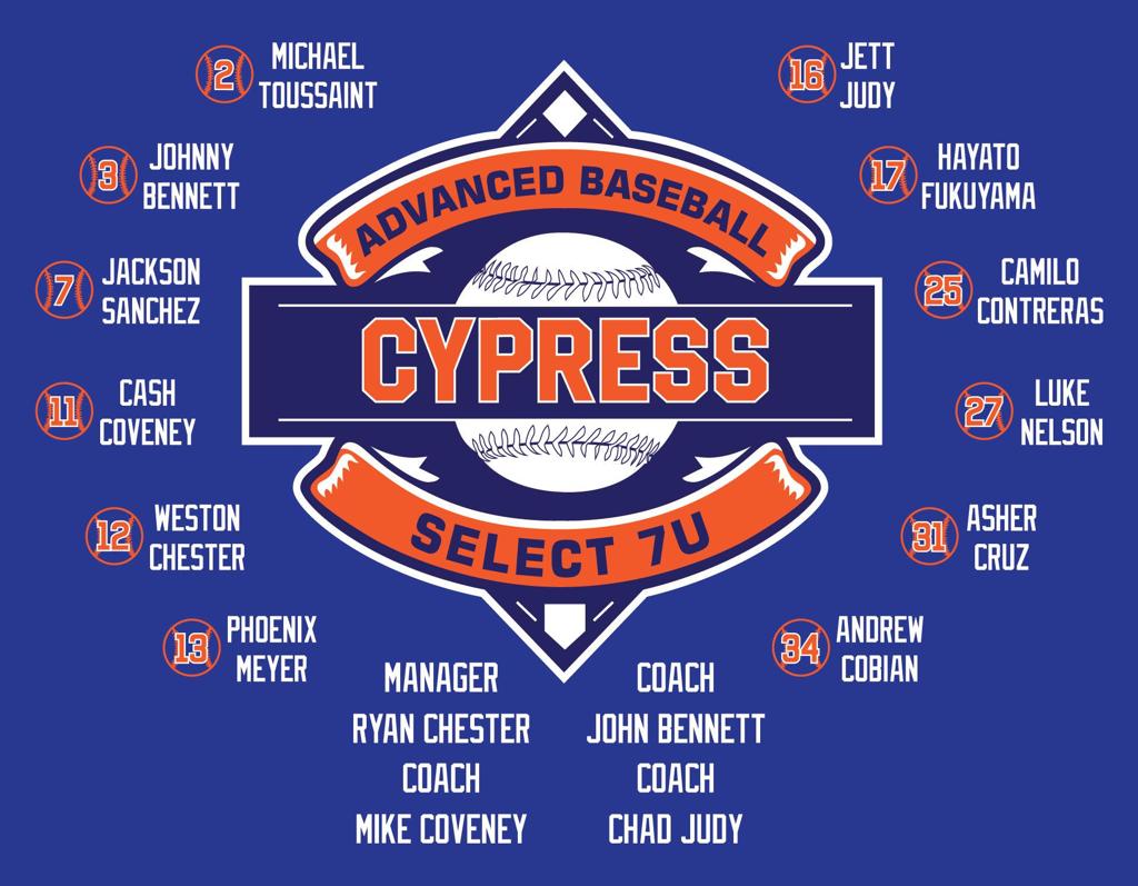 Cypress Select 7u