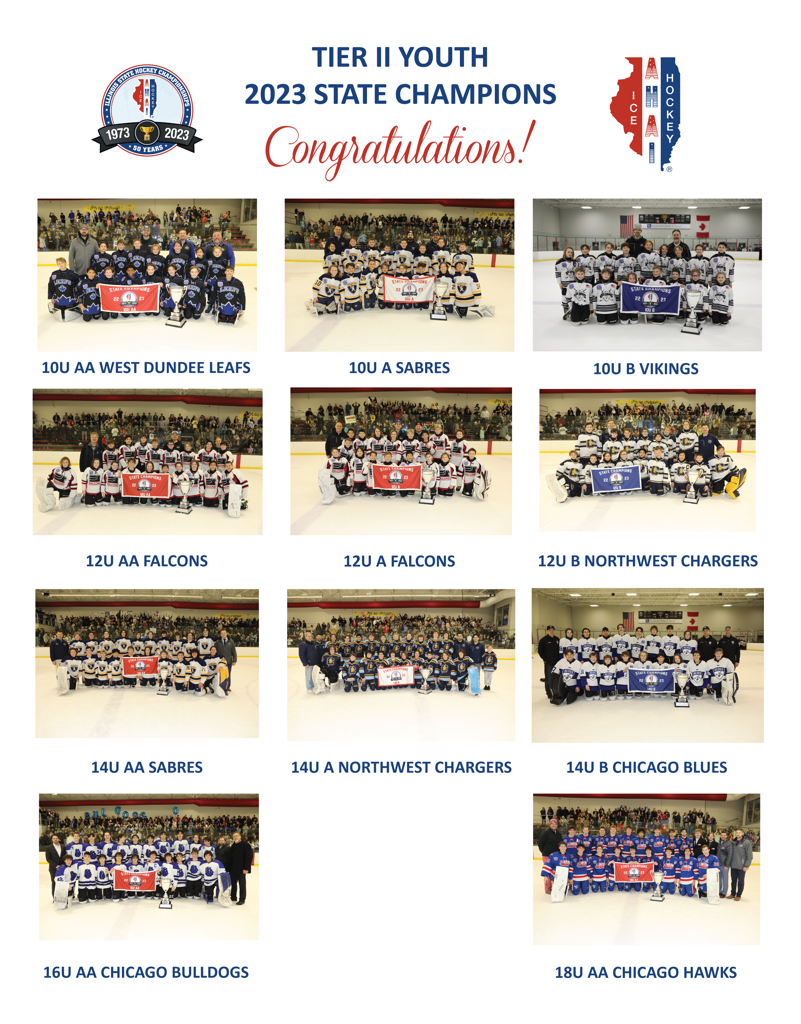 2023 Tier II State Champions 2023 Tier II State Champions