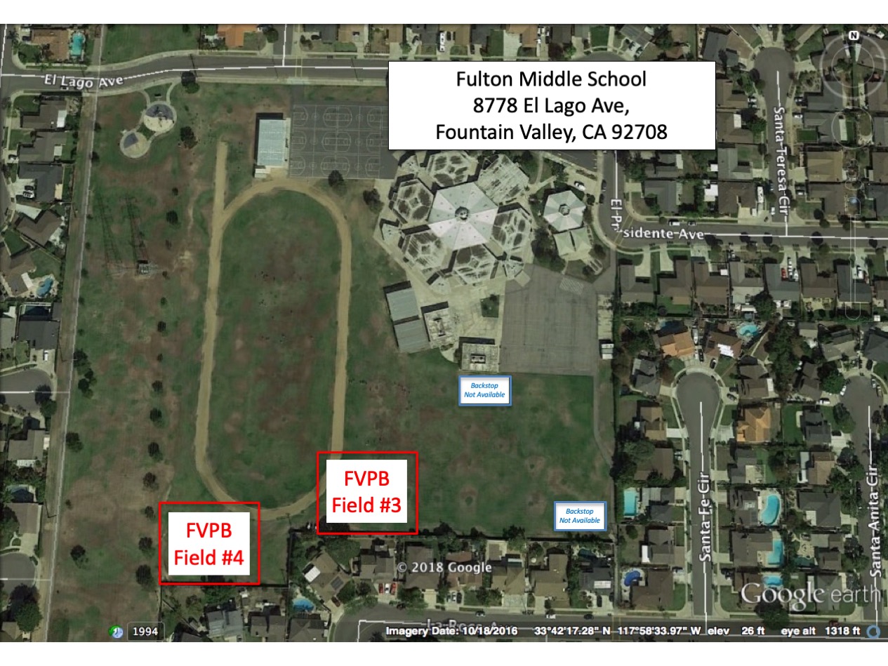 Field Status/Information