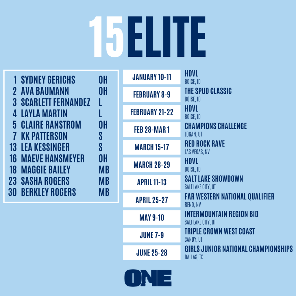 Idaho ONE 15 Elite