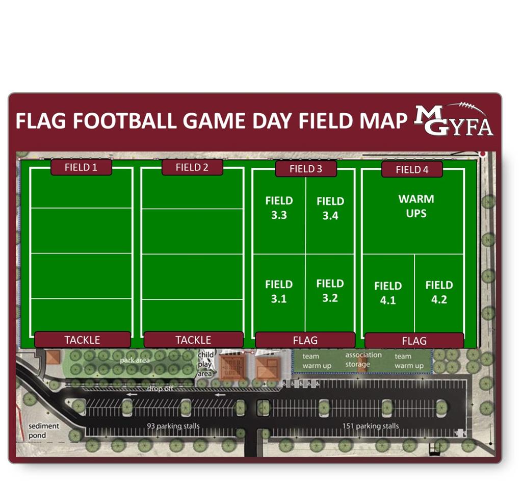 Flag Football Field Markings Flag Football