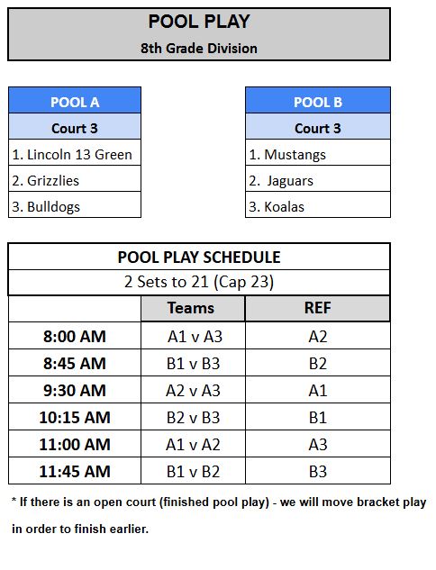 Competition Schedule