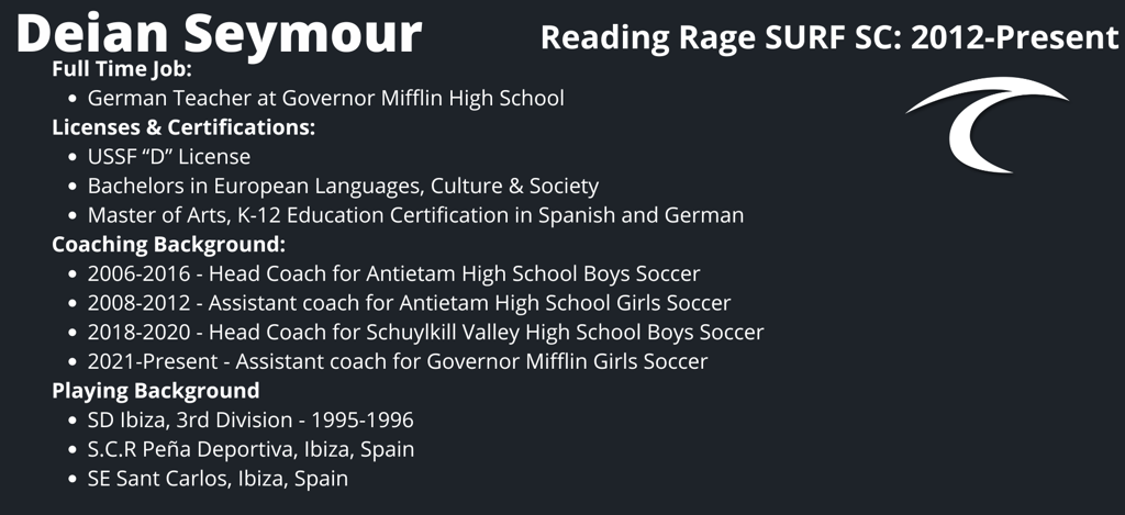 U10 Boys RAGE SURF '15