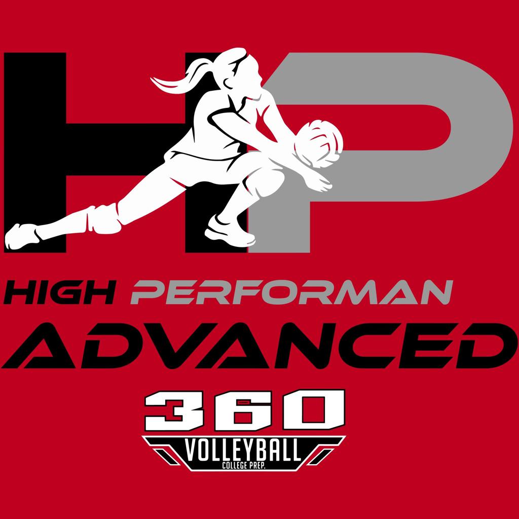 Welcome | High Performance Program 2025 | 360 Volleyball
