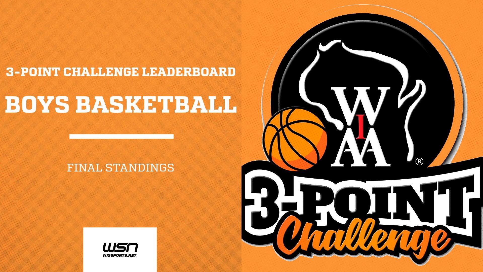 WIAA Boys Basketball 3-Point Challenge Final Leaderboard