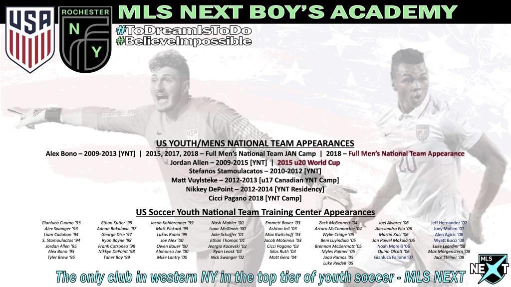 Boys Academy Tryouts & Evaluations