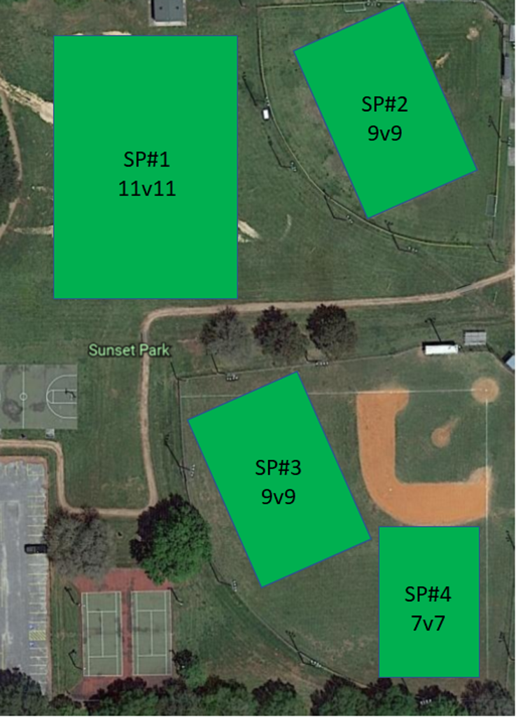 Field Locations