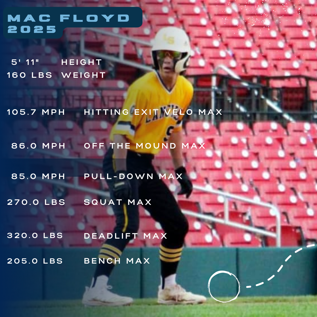 Mac Floyd