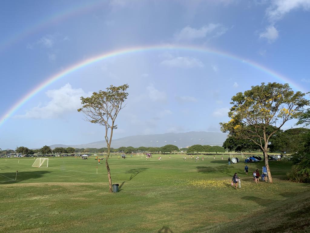 Team Training & Locations