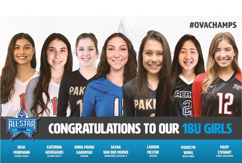 Grand Prix All-Stars