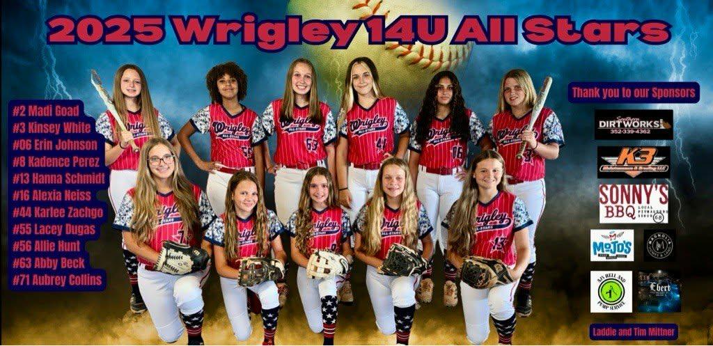 Wrigley Baseball and Softball Association