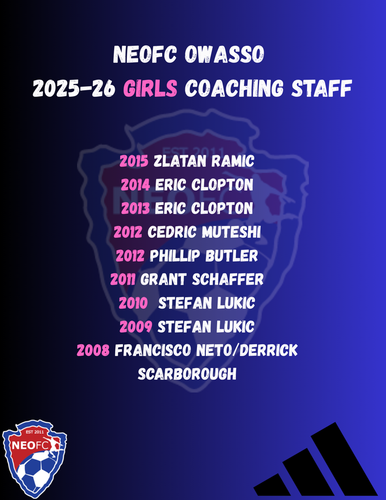 Coaching Lineup 2025-26