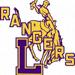 Lakewood Rangers - 2021 Regular Season - Roster