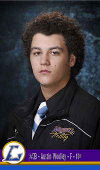 South Central Navigators - 2018-2019 Regular Season - Roster - #23 ...