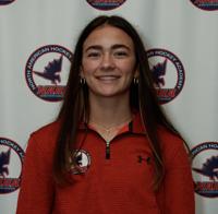 NAHA Major Junior (White) Team - 2023-2024 Regular Season - Roster ...