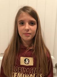 Sunrise United SC (U13 Girls) - 2018 Regular Season - Roster ...