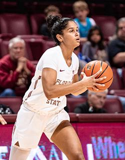 CoBL-area D-I Alumni: Midseason Update (WBB)