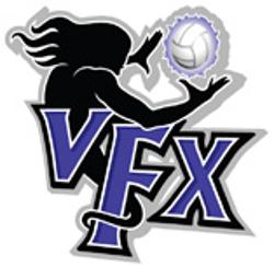 About VolleyFX