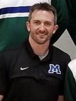 Peak Wrestling Coaches