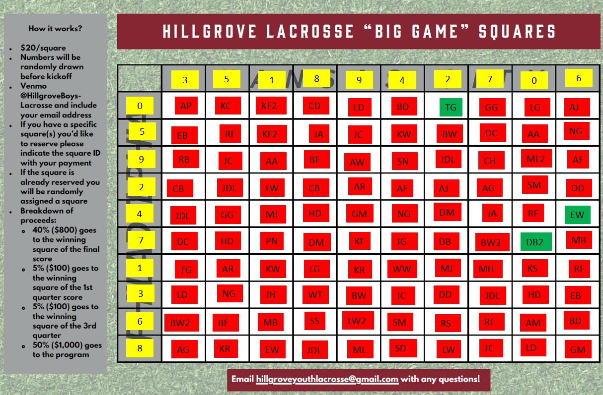 2025 SB Squares Fundraiser