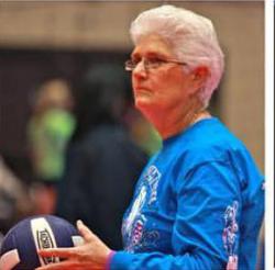 About the Coaches