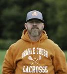Girls Coaches