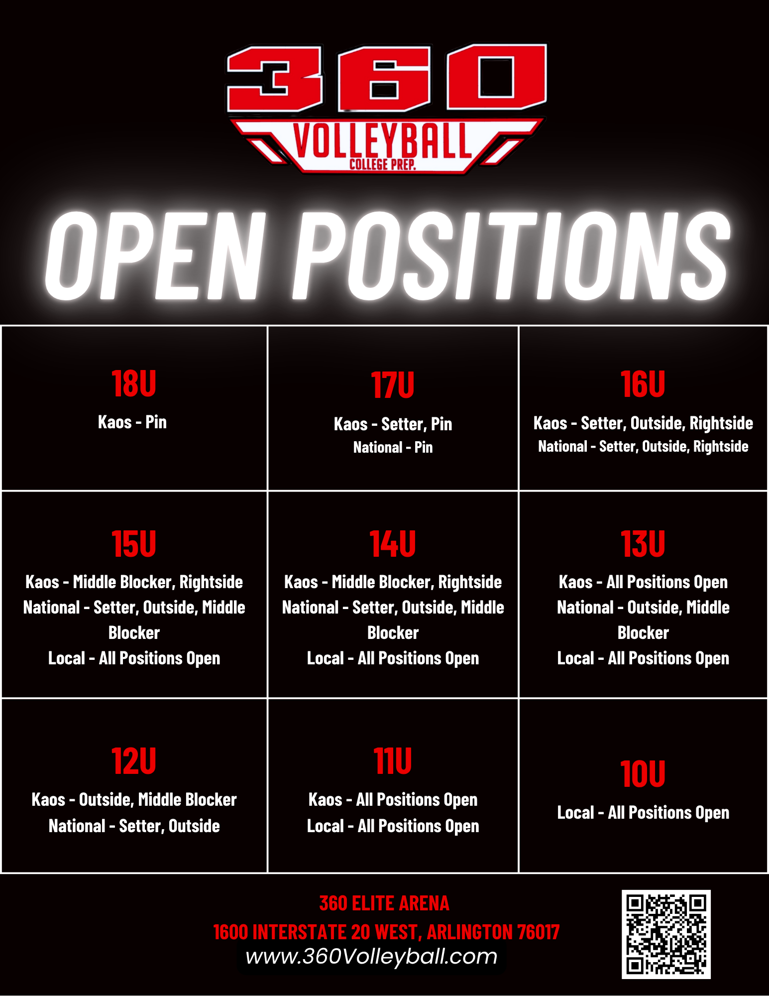 OPEN TEAM POSITIONS